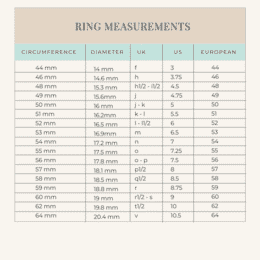 How To Measure Your Ring Size Soul Analyse Atelier yuwa ciao jp